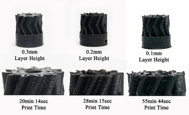 How Long Does 3D Printing Take? An In-Depth Guide
